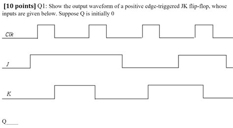 Solved Points Q Show The Output Waveform Of A Chegg