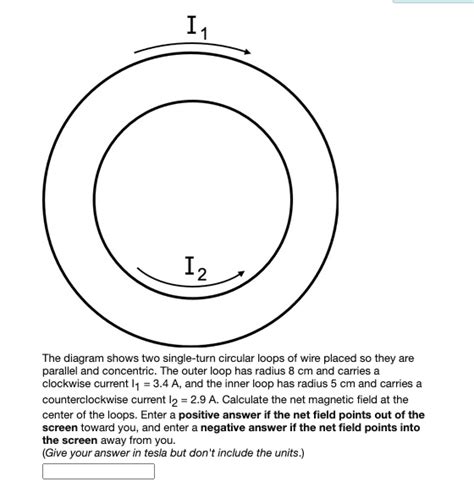 Solved I The Diagram Shows Two Single Turn Circular Loops Chegg