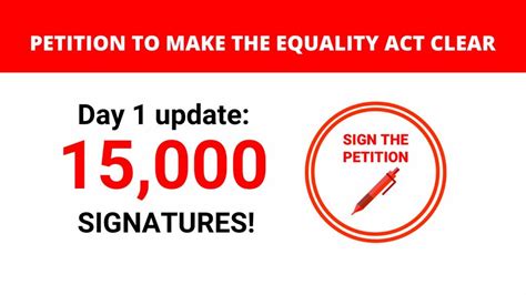 Updates Archives Sex Matters