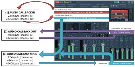 Nouvelle Api Audio Pour Windows Biblioth Ques