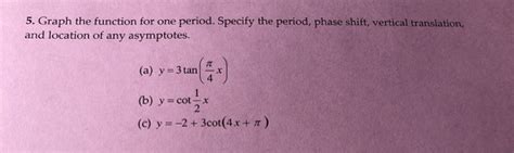 Solved 5 Graph The Function For One Period Specify The Chegg Com
