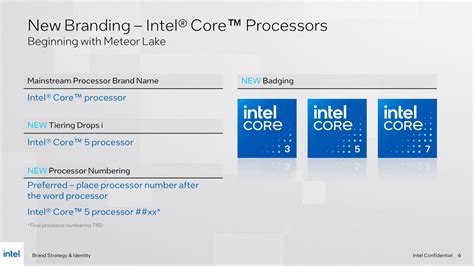 Intel Unveils New Core Branding For Next Gen Cpus First Featured On Meteor Lake