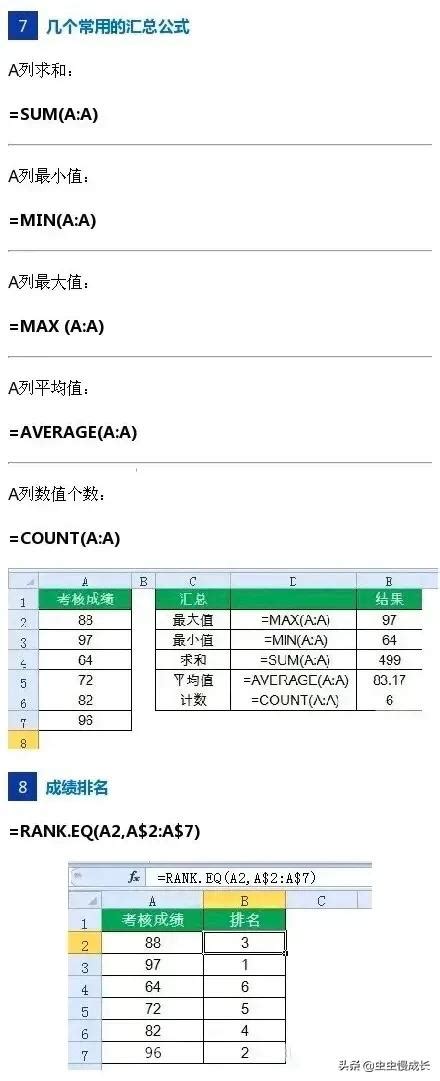 求标准差公式excel常用函数公式，你都会使用吗？学完让你的excel使用更高效！ Csdn博客