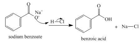Give The Reaction Equation For O Toludine Hcl Give The Reaction