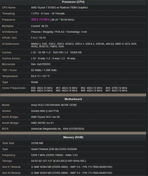 Ryzen 7 8700g And Rog X670e Ddr5 10600 World Record Ryzen 7 8700g And Rog X670e Ddr5 10600 World Record