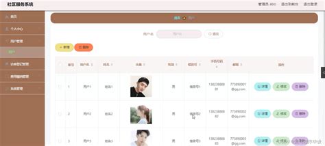 java社区服务系统 开题 源码 基于java的社区服务系统开题报告 csdn博客