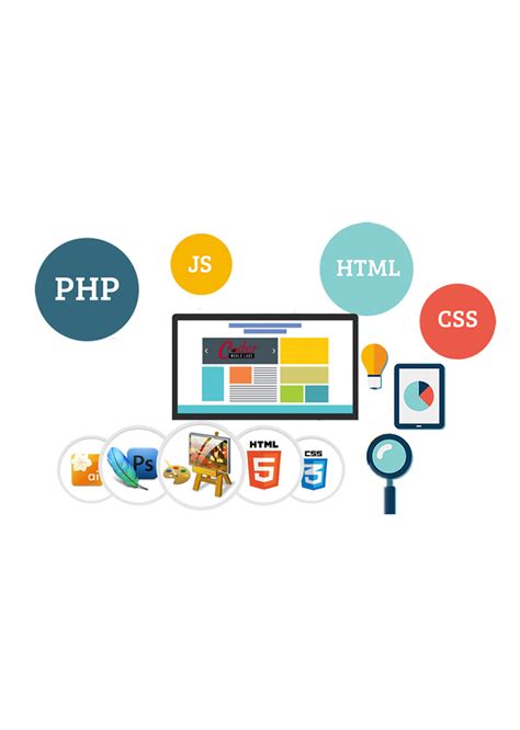Php Web Applications Development Php Application Development Services