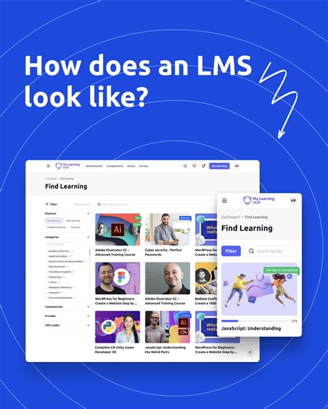 Lms Onlinelearning Edtech Lms Lerningmanagementsystem My Learning Hub