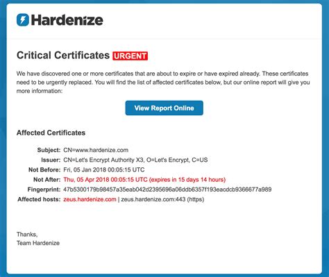 Certificate Expiration Monitoring Hardenize Blog