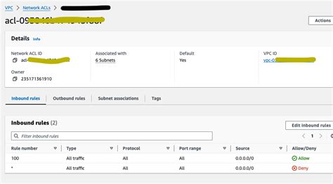 Unable To Connect To Aurora Mysql Rds Instance From Internetlocal Computer Aws Repost