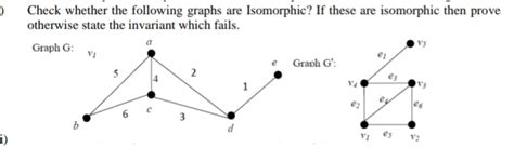 solved check whether the following graphs are isomorphic if these are