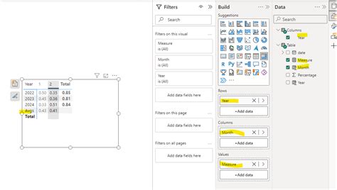 Solved Adding New Rows Into Matrix Table In Power Bi Microsoft