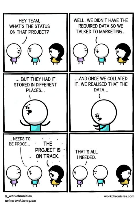 30 Funny Comics That People Whove Ever Worked In An Office Can Relate To