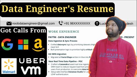 Kongara Shirisha Posted On Linkedin