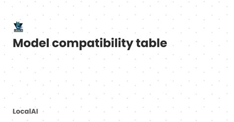 Model Compatibility Table Localai