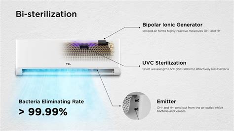 TCL TAC CSD MEI HP Split Type Airconditioner Ansons
