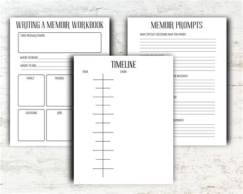 Writing A Memoir Workbook Nanowrimo Planner Memoir Outline Writer