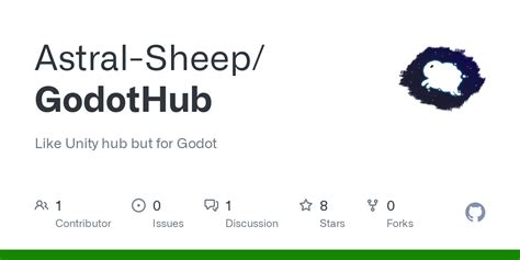 Github Astral Sheepgodothub Like Unity Hub But For Godot