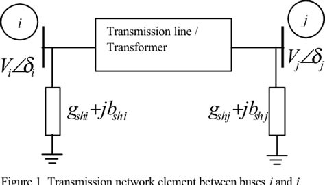 Figure 1 From Newton Raphson Power Flow Solution Employing Systematically Constructed Jacobian