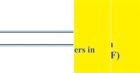 List Security Curated By Ramkrushna Maheshwar Medium