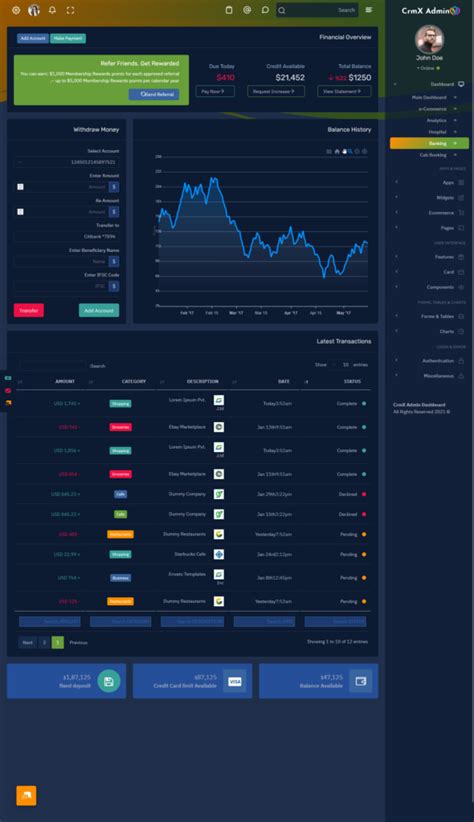 Find Out How UI Framework On Bootstrap 5 Can Help