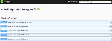 How To Hide An Endpoint In Swagger Code Maze