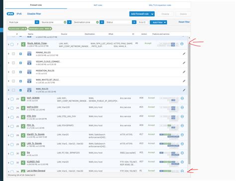 Unexplainable Problem Unable To Ping Some Hosts Discussions Sophos Firewall Sophos