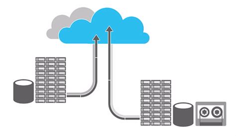 Windows Server Backup Hits Refresh With Azure Backup