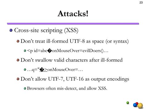 Ppt Unicode In Powerpoint Presentation Free Download Id3107610
