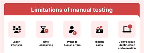 Why Now Is The Time To Transition From Manual To Automation Testing