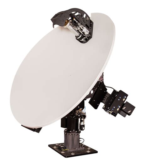 August 2023 Orbit Communication Systems Revolutionizes Connectivity With Multi Band And Multi