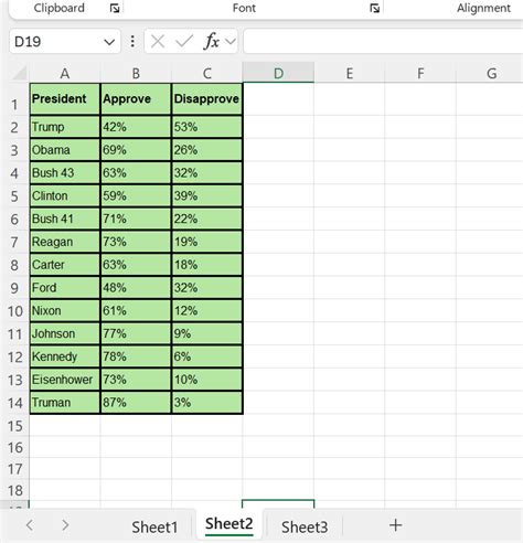Vba How To Delete Charts In Excel
