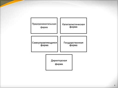 Предприятие обособленная хозяйственная единица презентация онлайн
