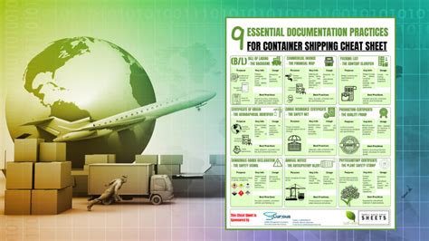Essential Documents Practices For Container Shipping