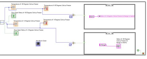 Solved I Previously Asked For Help On The Steps To Build Chegg Com
