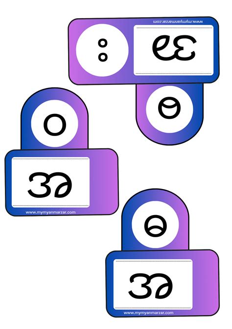 Teaching Basic Reading စာလုံးပေါင်းနှင့် စာဖတ်လေ့ကျင်းခြင်း