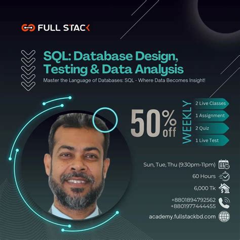 Sql Sqlserver Mysql Database Fullstackademy Fullstack