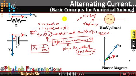 Basic Concepts For Ac Numerical Solving Alternating Current Numerical