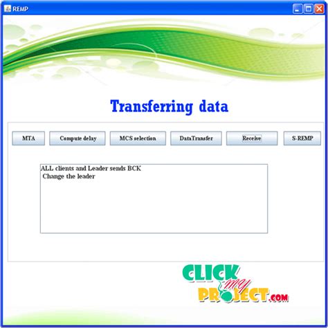 Design Of Efficient Multicast Protocol For Ieee 80211n Wlans And Cross Layer Optimization For
