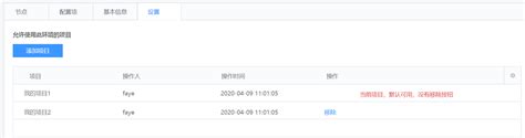 支持跨项目引用构建机集群（环境） · issue 4582 · tencentblueking bk ci · github