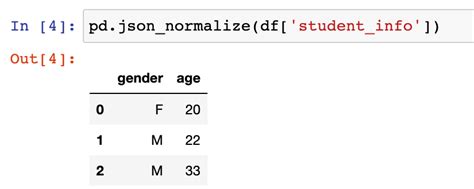 Three Cases When Parsing Json Documents In A Python Pandas Dataframe