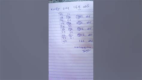 ညနေ ထိပ်စီး Youtube