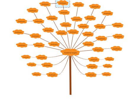 Tree Diagram Mind Map