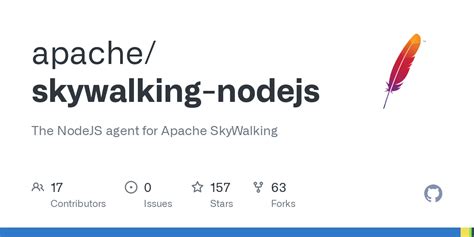 Github Apacheskywalking Nodejs The Nodejs Agent For Apache Skywalking