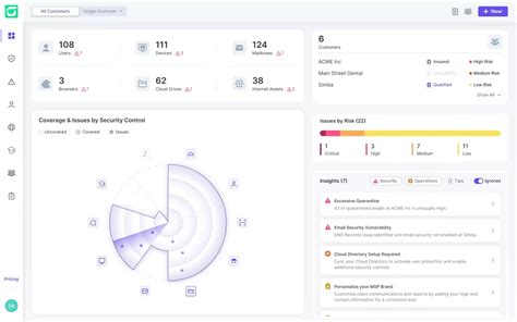 The Ultimate Cybersecurity Plan For Msps