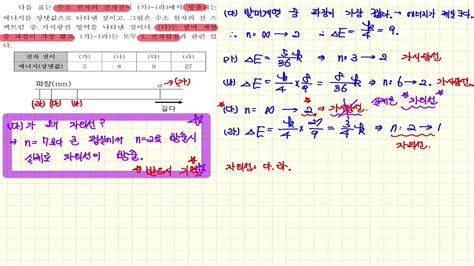 화학1 2단원 007 수소원자의 전자전이 선스펙트럼 파장 에너지 Youtube