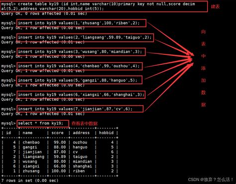 Mysql 高级进阶 Sql 语句 一mysql 进阶sql Csdn博客