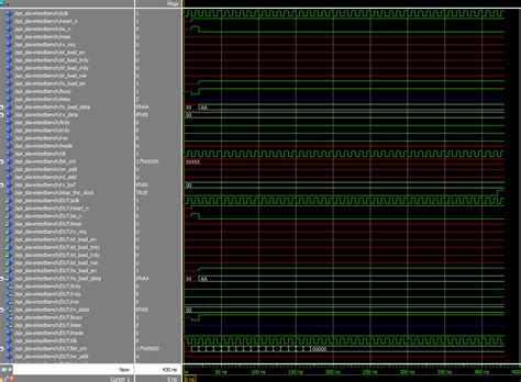 Spi Slave Testbench Question Rfpga