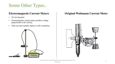 Velocity Measurement Using Current Meter Pdf