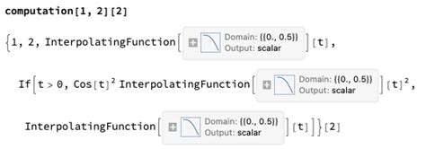 Interpolation How Can I Replace The Locally Defined Function Inside If With Its Value